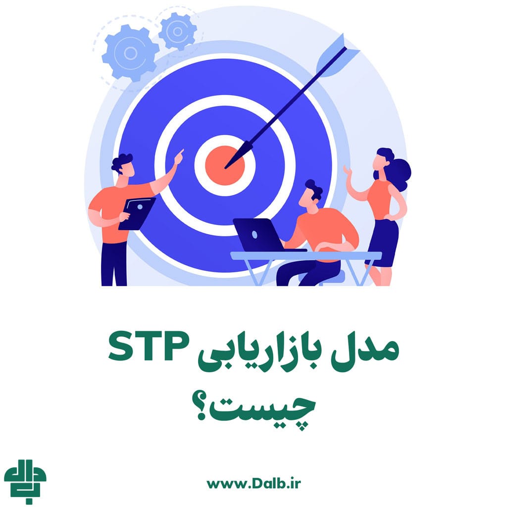 مدل بازاریابی STP چیست؟ کاربردهای مهم آن دالب